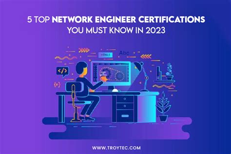 Top 5 Network Engineer Certifications You Must Know In 2023 Troytec Blog