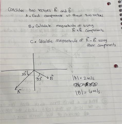 Solved Consider Two Vecturs A And B A Find Component Of