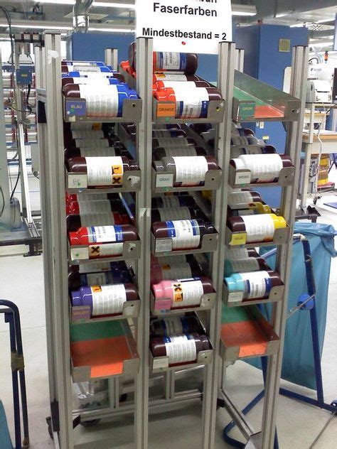 19 Ideias De Kanban Engenharia De Produção Método ágil Melhoria