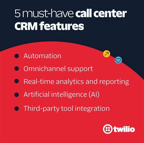 Twilio Twilio • Threads Say More