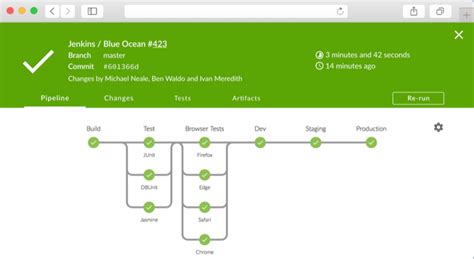 Test Automation — Moove Network For Integrated Mobility