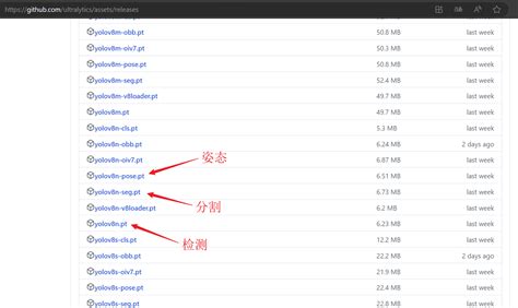 复现yolov8全流程详解 yolov8复现 csdn博客