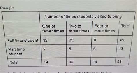 Solved Example 7 In Questions 5 Or 6 Were The 3 Random Chegg Com
