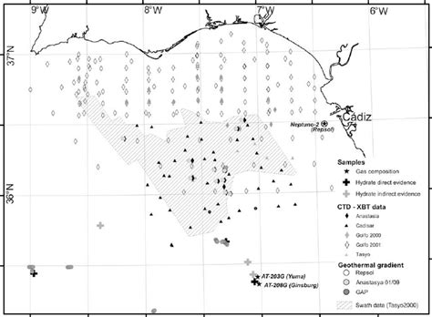 Datasets Used In This Paper See Text For Further Explanation Download Scientific Diagram
