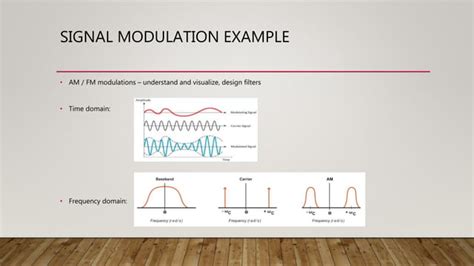 Spectral Analysis Methods PPTX Physics Science