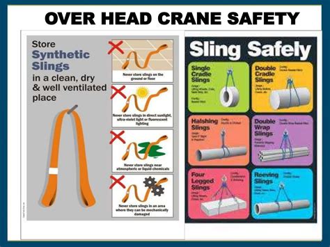 Overhead Cranes Safety Trainingppt