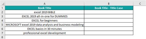 Change Case In Excel Top Methods With Examples Shortcuts
