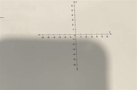 solved can someone please assist me with graphing the