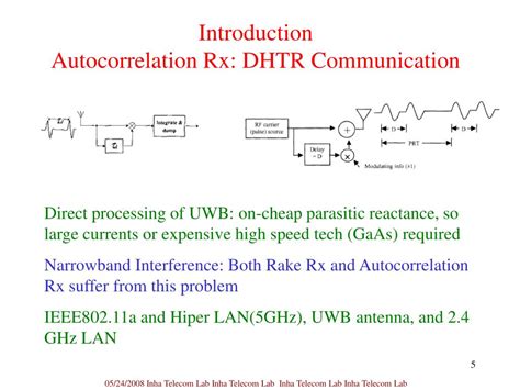 Ppt A Quadrature Downconversion Autocorrelation Receiver Architecture For Uwb Powerpoint
