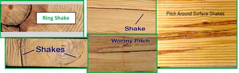 Shakes Checks And Splits In Dimension Lumber Spib Blog Southern