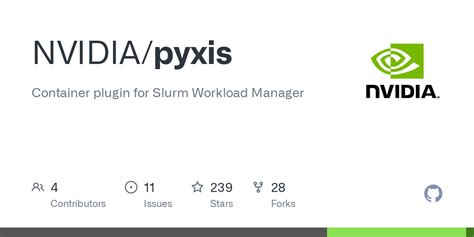 Issues · Nvidiapyxis · Github
