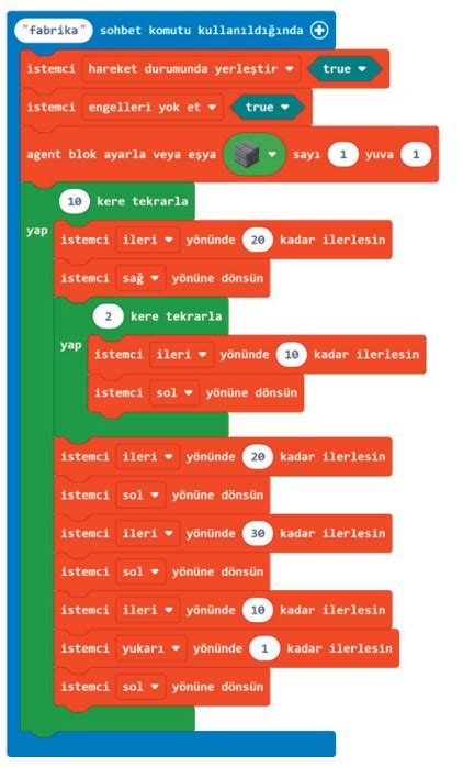 Minecraft Agent 1 Fabrika Yapımı Nuh Aydin