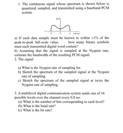 Solved 1 The Continuous Signal Whose Spectrum Is Shown