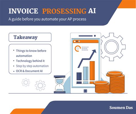 How To Automate Invoice Processing In Accounts Payable Ap With Rpa And Ai By Soumen Das Medium