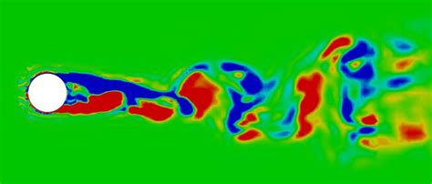 Vortex Induced Vibration Cfd Model Fea Services And Consultancy Cfd And Fea Company