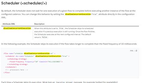 Scheduler Sequential Execution