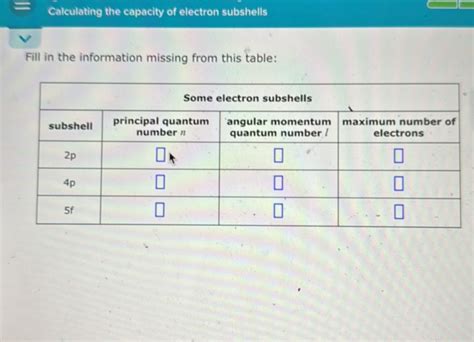 Calculating The Capacity Of Electron Studyx