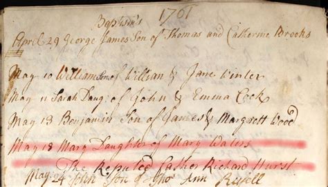Abraham Hurst Of Broughton