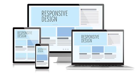 the importance of responsive web design in today s mobile first world