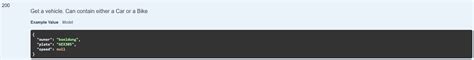 Swagger Specify Two Responses With The Same Response Code Baeldung