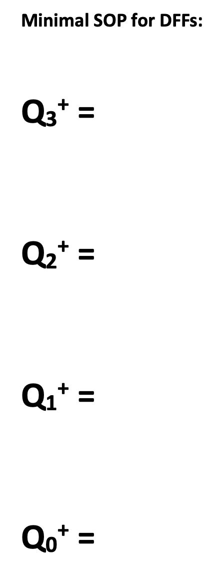 Design Specifications Design A 4 Bit Bcd Up Counter