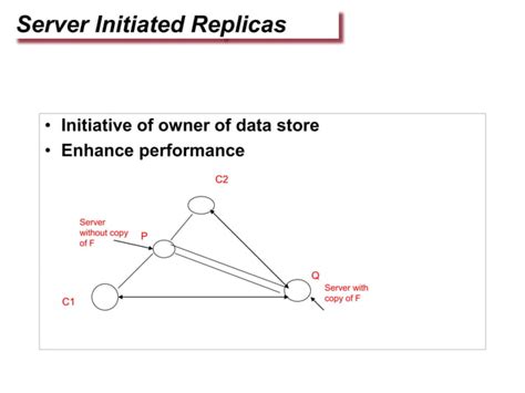 Replicationppt Databases Computer Software And Applications