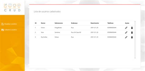 Github Victormagalhaessalesjsp Javaweb Crud Com Mysql Jee E Jsp