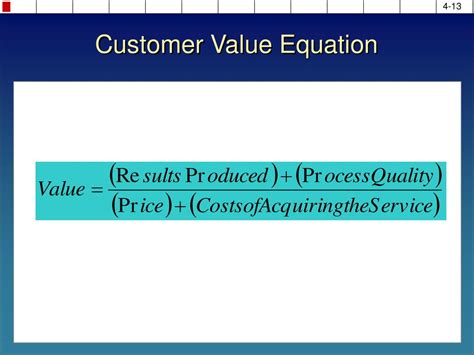 Customer Value Equation