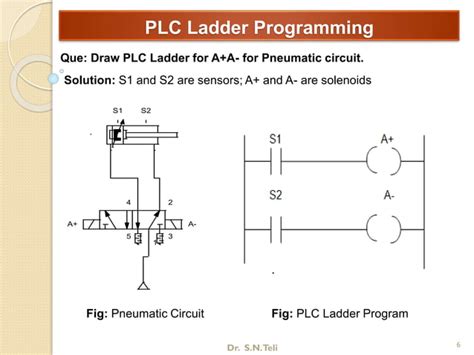 plc ladder programming [mechatronics] pdf
