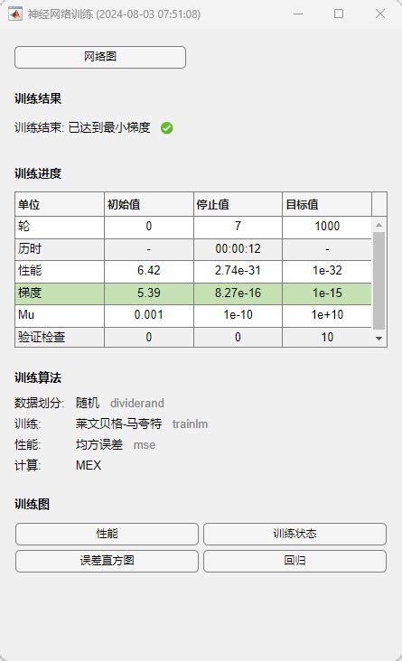 基于matlab Bp神经网络的交通标志识别系统的设计与实现 中猿创新 7zcode 基于matlab Bp神经网络的交通标志识别系统的设计与实现 中猿创新 7zcode