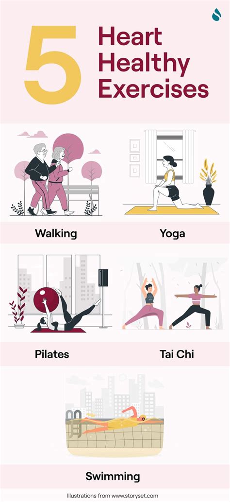 The Best Low Impact Exercises For A Healthy Heart Sanguina Low