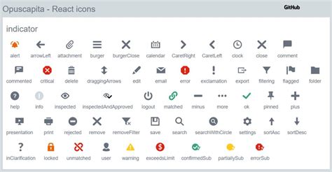 Top 15 Useful React Icon Components