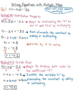 Linear Algebra Formula Sheet