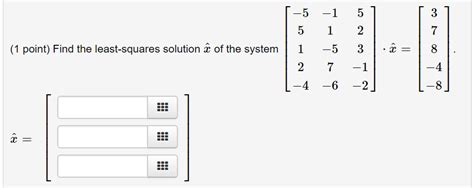 Solved point Find the least squares solution ĉ of the Chegg