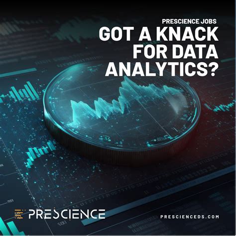 Prescience Decision Solutions On Linkedin Hiring Jobs Career Dataanalytics Prescienceds