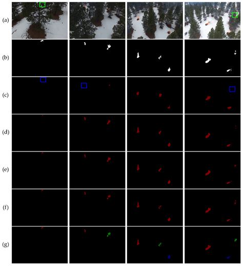 Forest Fire Segmentation From Aerial Imagery Data Using An Improved Instance Segmentation Model