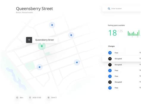 Parking Management Dashboard Management Web Design Dashboard Design