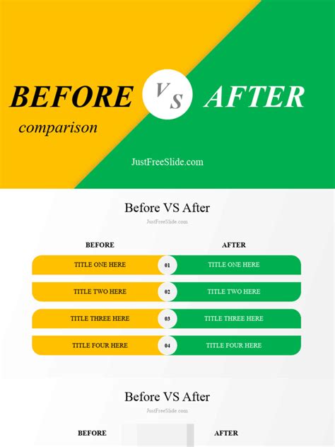Before Vs After Infographic Pdf