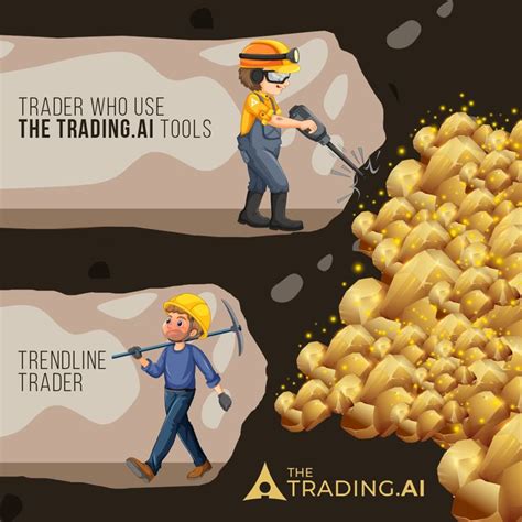 The Trading Ai On Linkedin Ai Trader Traders Algotrading Algorithms Forex Crypto Stocks