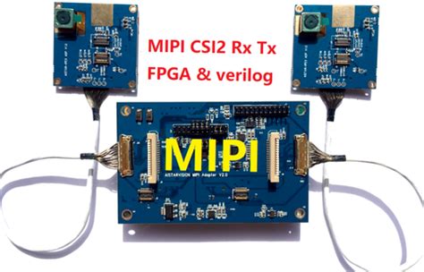 xilinx rdma FPGA ernic verilog源码实践与架构分析 知乎