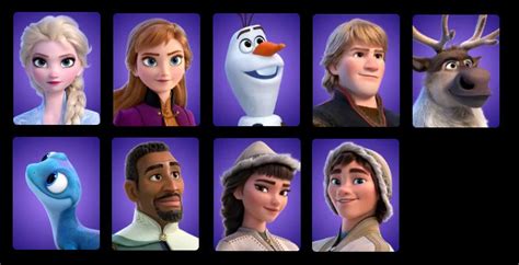 Frozen Characters Olaf And Sven