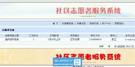 基于java的社区志愿者服务系统