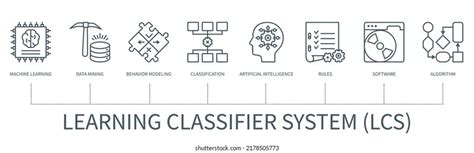 Models Machine Learning Over 11451 Royalty Free Licensable Stock