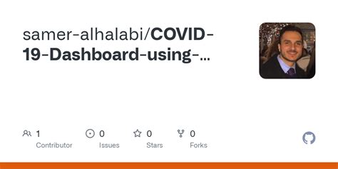 GitHub Samer Alhalabi COVID Dashboard Using Dash By Plotly