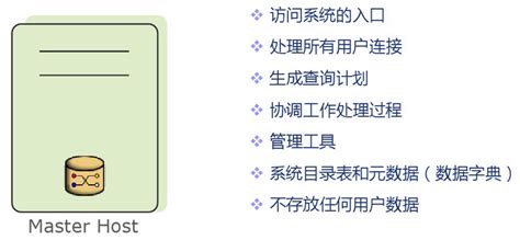greenplum详解 csdn博客