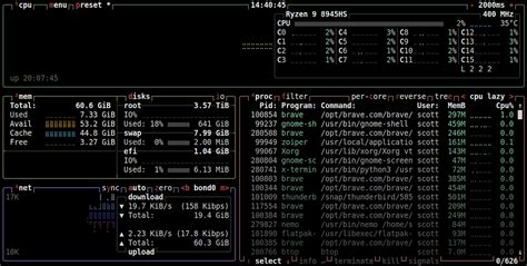 Network Command Line Tools Scottibytes Discussion Forum