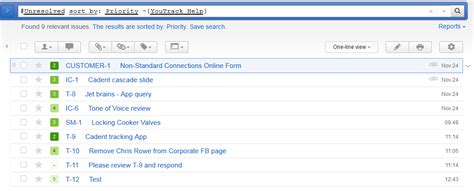 Sorting On Priority Youtrack Support Jetbrains
