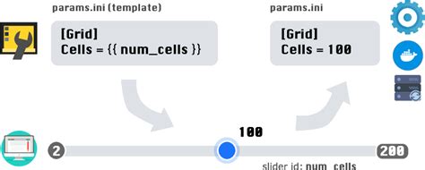 Figure 1 From A Sustainable Infrastructure Concept For Improved Accessibility Reusability And