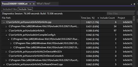 Build Insights Now Available In Visual Studio 2022 C Team Blog