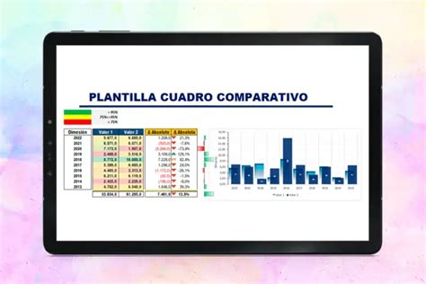 Plantilla Cuadro Comparativo En Excel Compara Datos